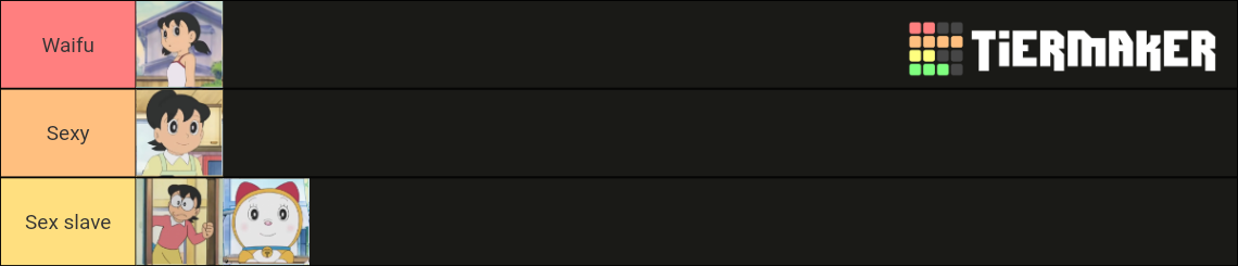 Doraemon Characters Tierlist Tier List (Community Rankings) - TierMaker