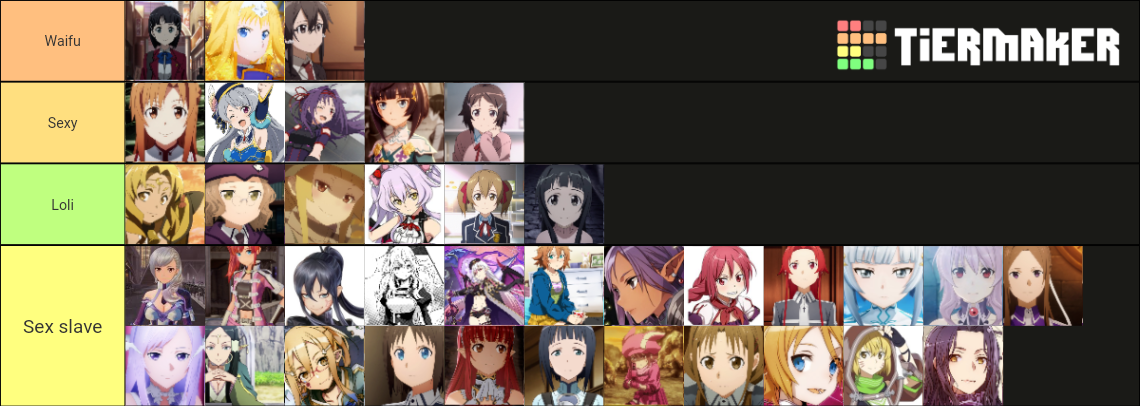 SAO female characters Tier List (Community Rankings) - TierMaker