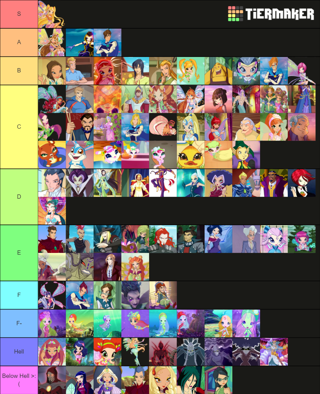 Winx Club Characters Tier List (Community Rankings) - TierMaker