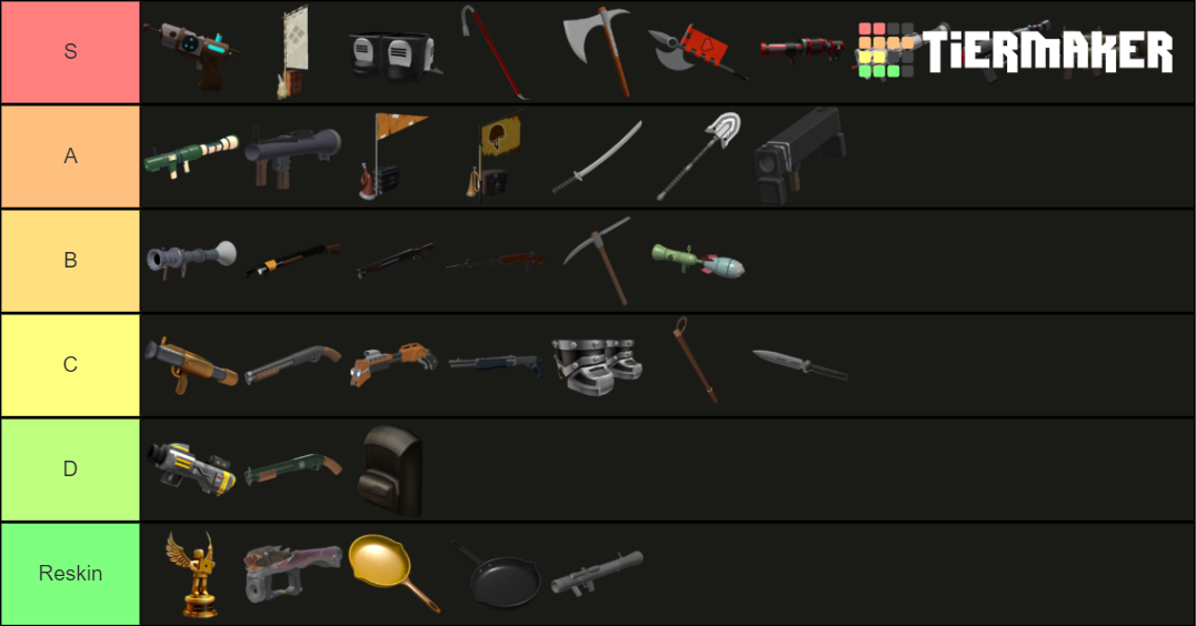 TC2 trooper weapon Tier List (Community Rankings) - TierMaker