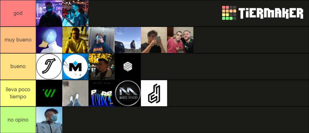 management español Tier List (Community Rankings) - TierMaker