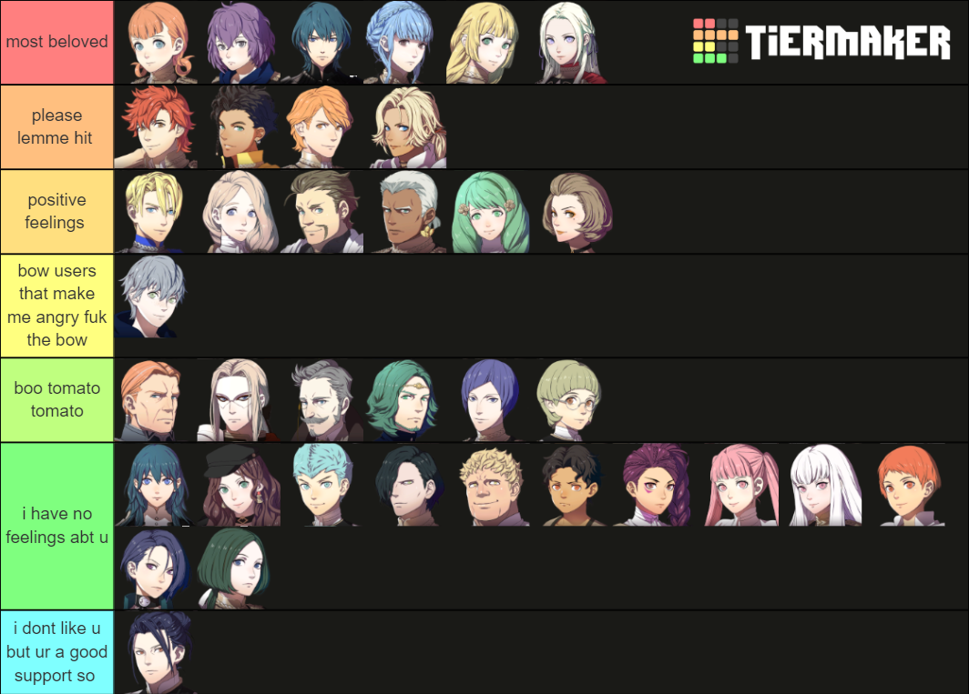 FE3H CHARACTERS RANKING Tier List (Community Rankings) - TierMaker