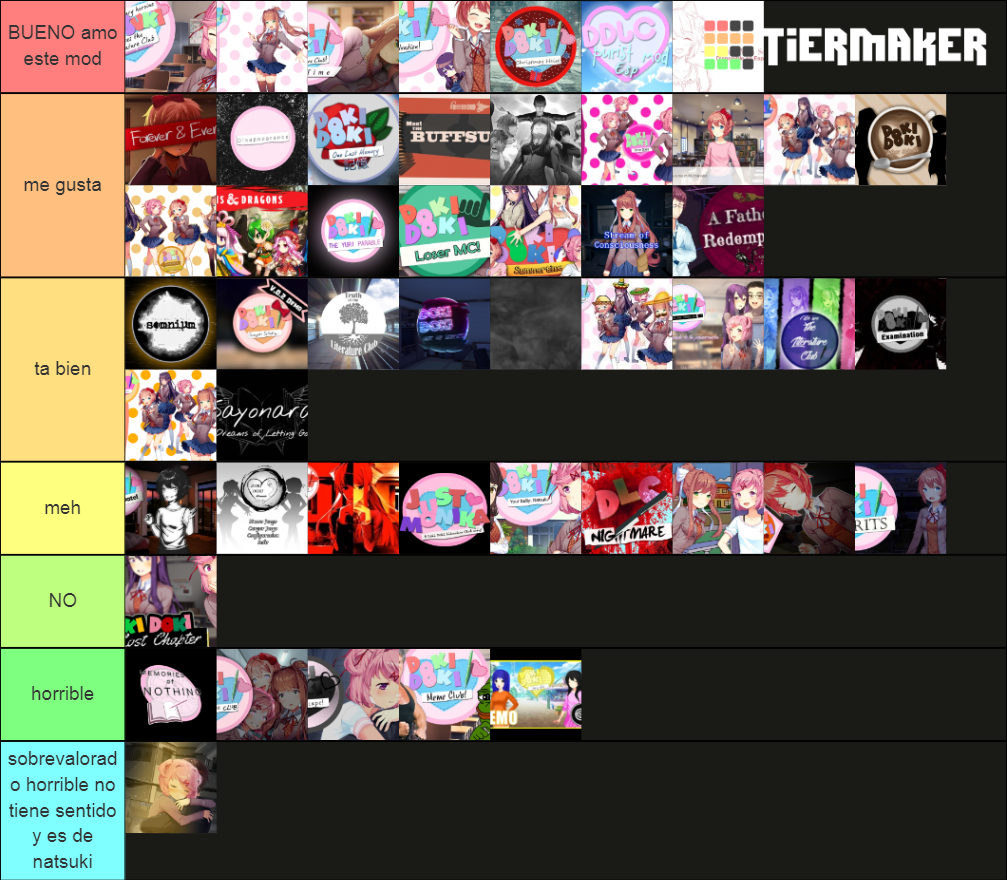 mods ddlc :DD Tier List (Community Rankings) - TierMaker