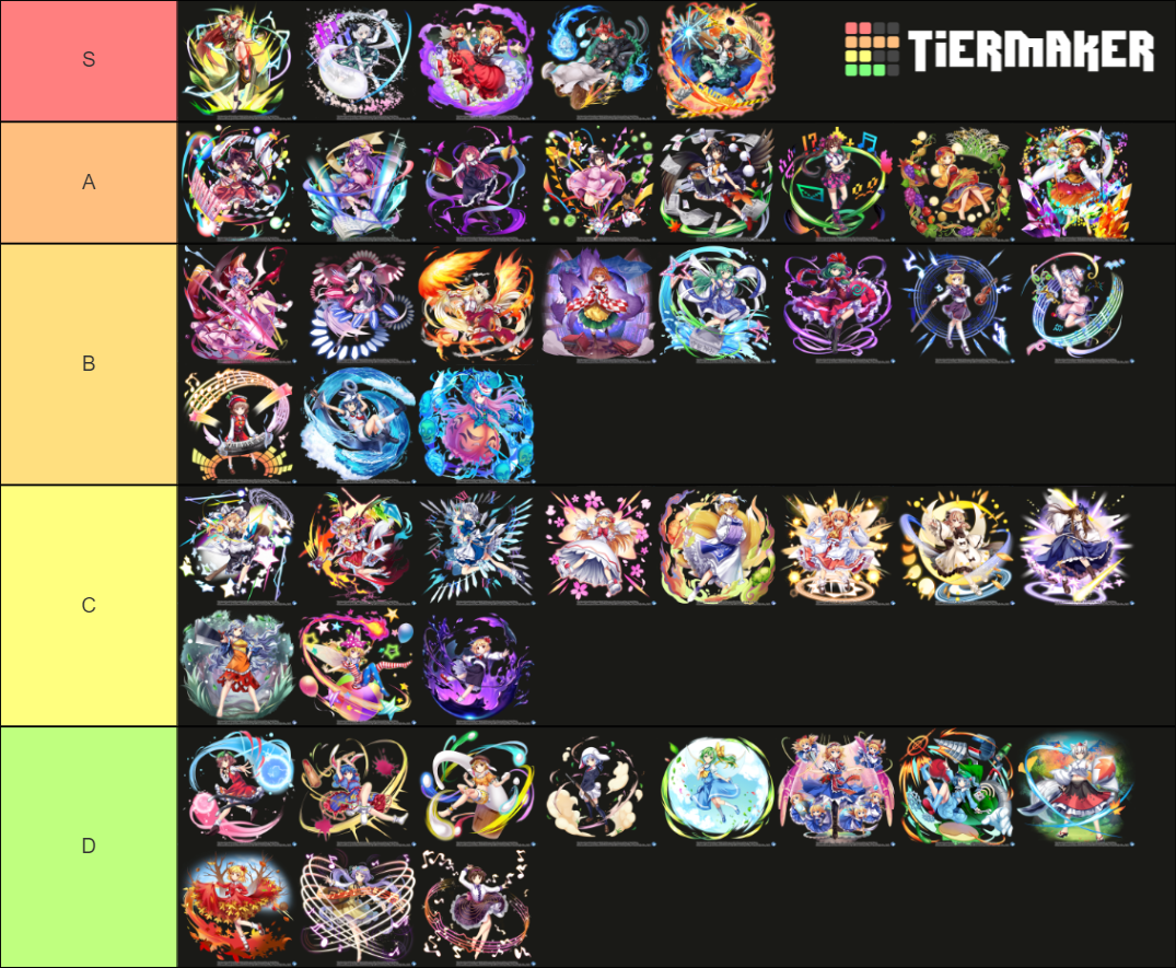 Touhou LostWord character for f2p Tier List (Community Rankings) - TierMaker
