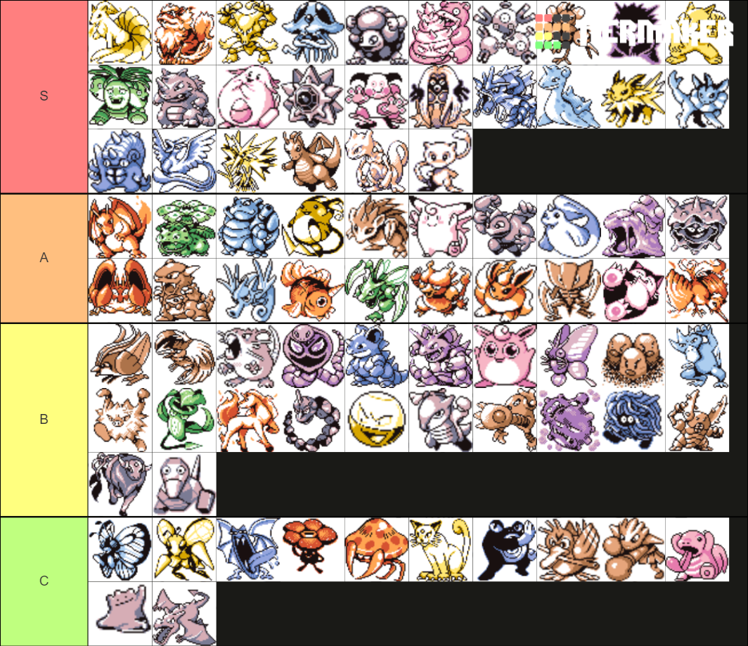 Pokemon Red/Blue Tier List (Community Rankings) - TierMaker