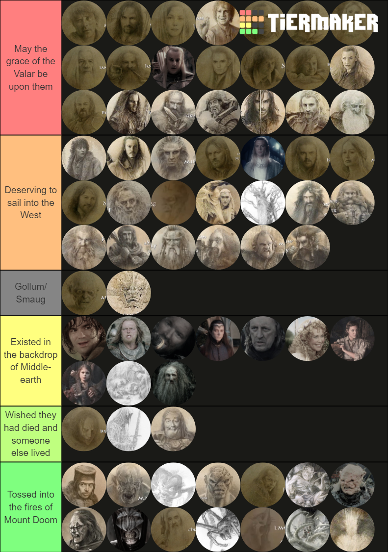 The Hobbit/the Lord of the Rings Characters Tier List (Community Rankings) - TierMaker