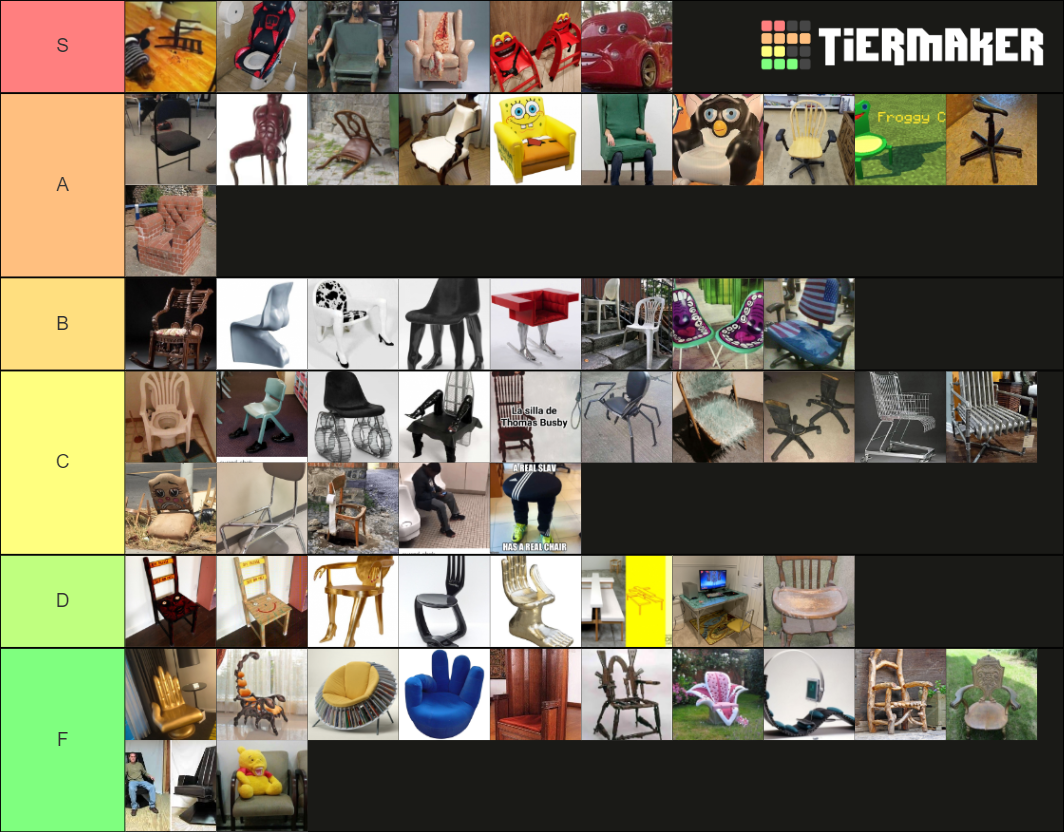 Cursed Chairs Tier List (Community Rankings) - TierMaker
