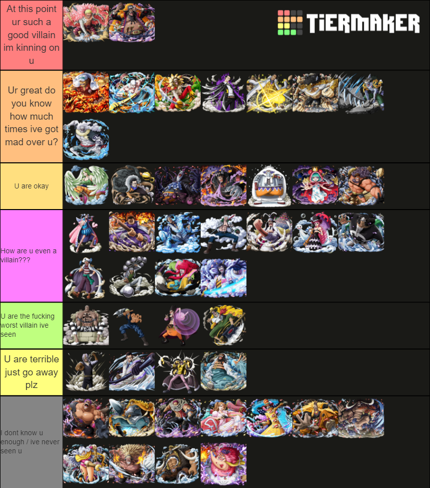 One Piece Villains Tier List (Community Rankings) - TierMaker