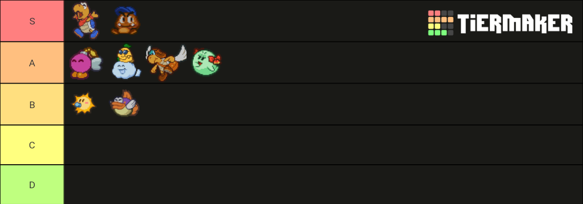 Paper Mario 64 Partners Tier List (Community Rankings) - TierMaker