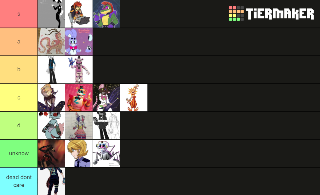 FNAF RP Tier List (Community Rankings) - TierMaker