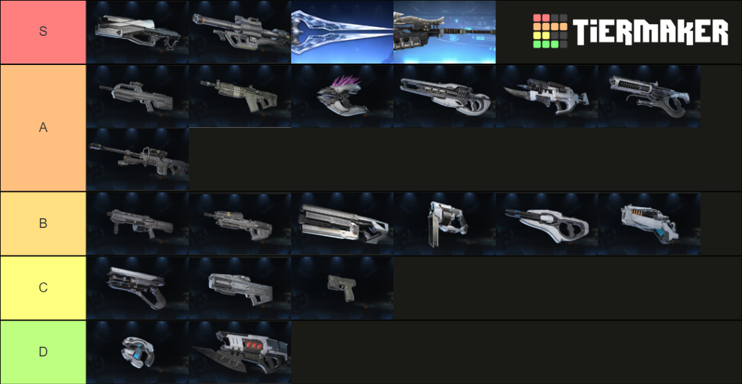 Halo Infinite Weapons Tier List (Community Rankings) - TierMaker