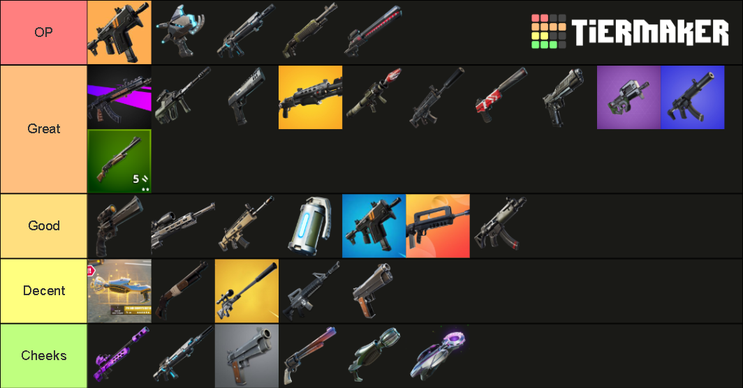 Fortnite Ch2 Se7 Weapons Tier List (Community Rankings) - TierMaker