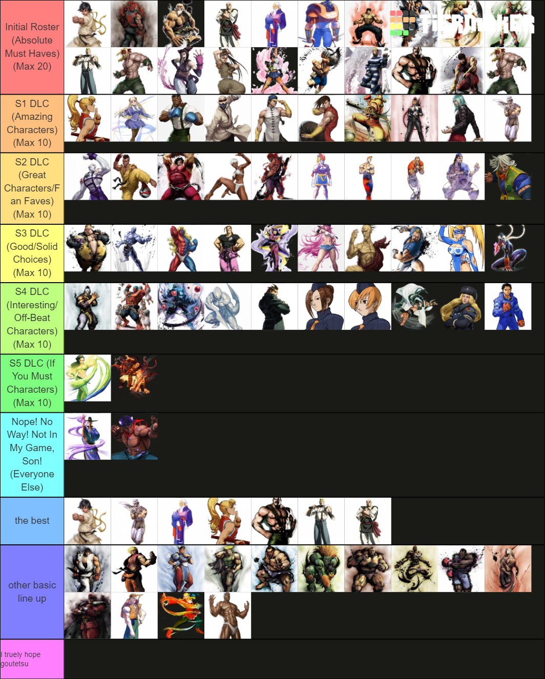 Cast Street Fighter 6 Roster Tier List (Community Rankings) - TierMaker