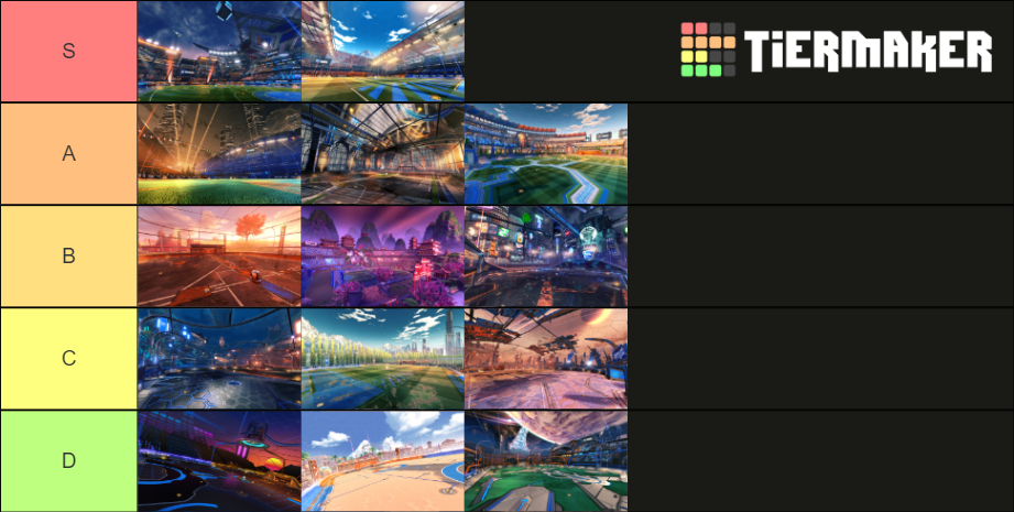 Rocket League Standard Maps Tier List (Community Rankings) - TierMaker
