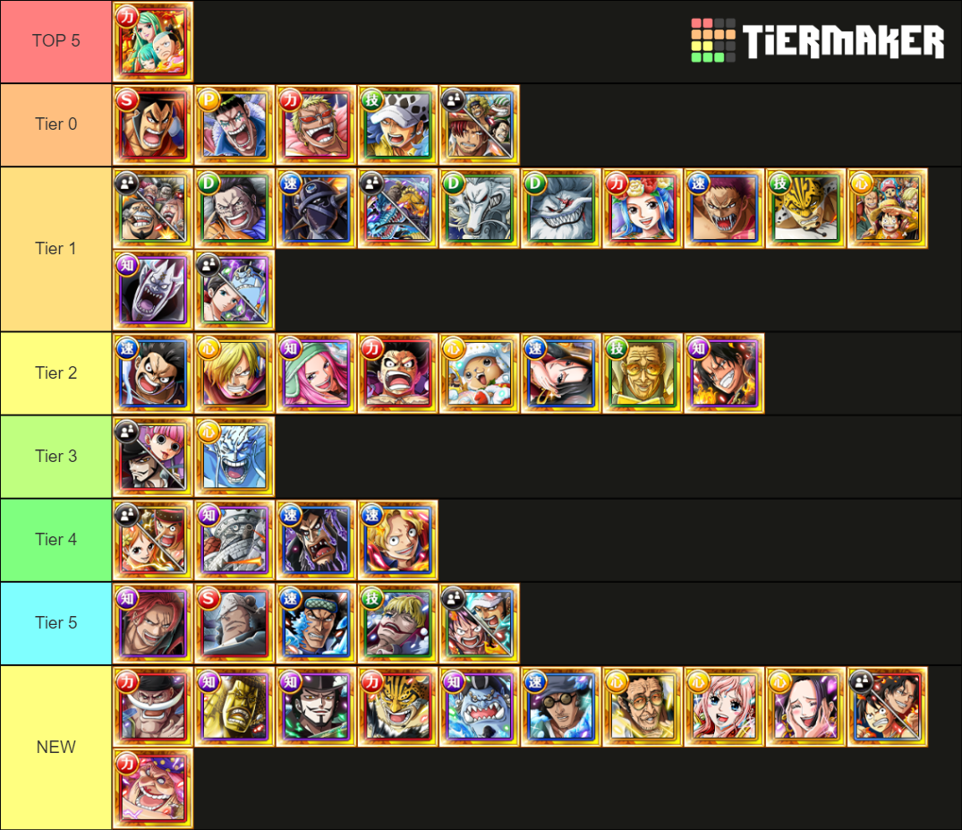Best Legends February 2022 Tier List (Community Rankings) - TierMaker