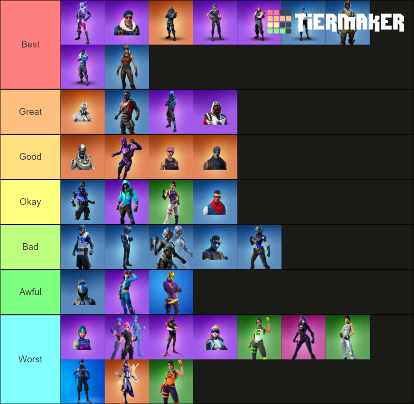 Fortnite Exclusive Outfits (As of March 2022) Tier List (Community ...