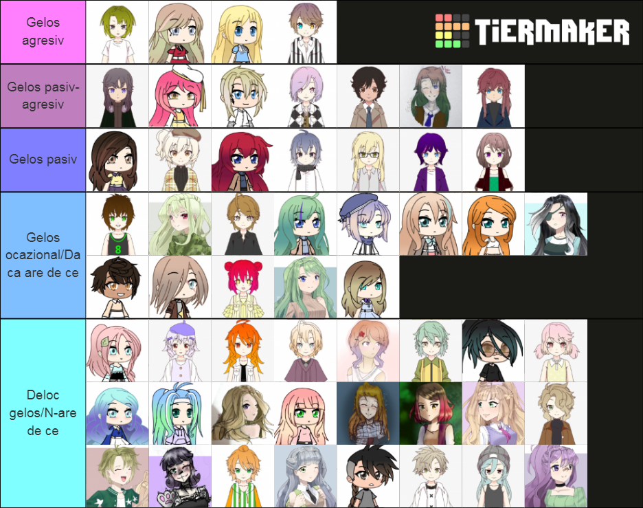 Recent Chess Tier Lists - TierMaker