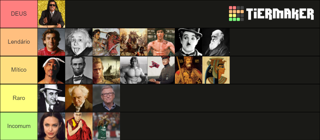 modpack dos deuses Tier List (Community Rankings) - TierMaker
