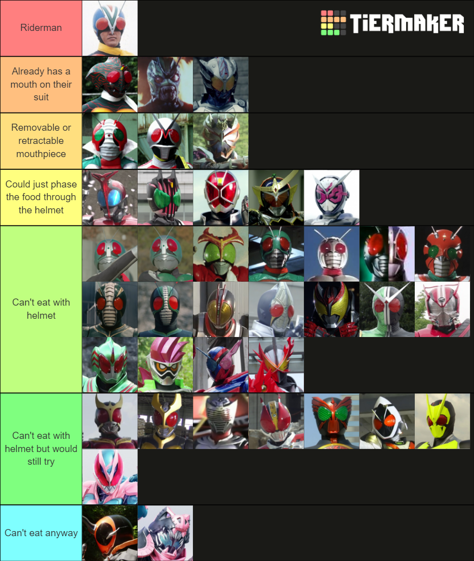 Primary Kamen Riders (1971-2021) Tier List (Community Rankings) - TierMaker