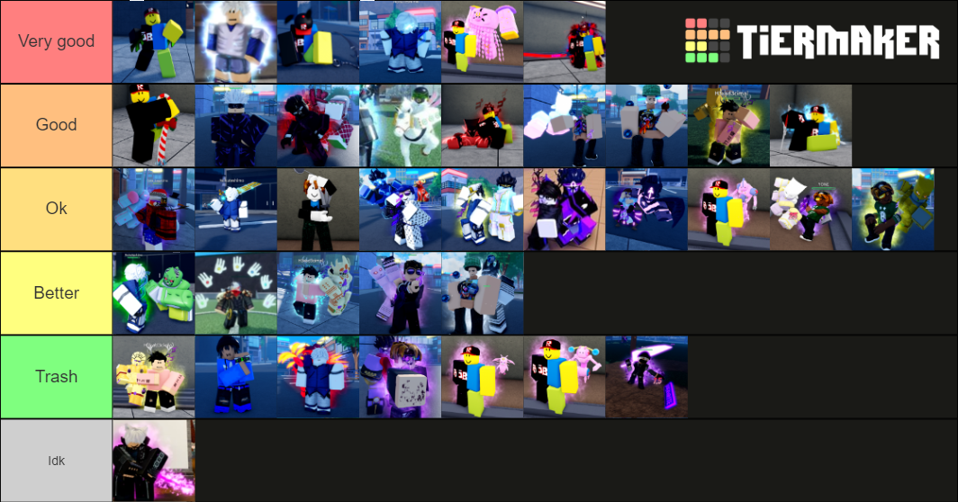 AUT 2022 fighting Tier List (Community Rankings) - TierMaker