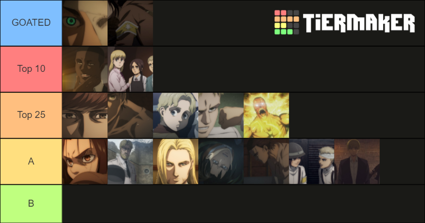 AOT S4 EPISODES Tier List (Community Rankings) - TierMaker