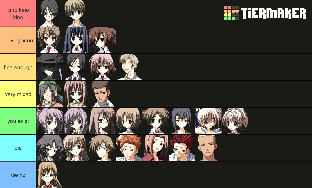 Wonderful everyday (Subahibi) - Characters Tier List (Community ...