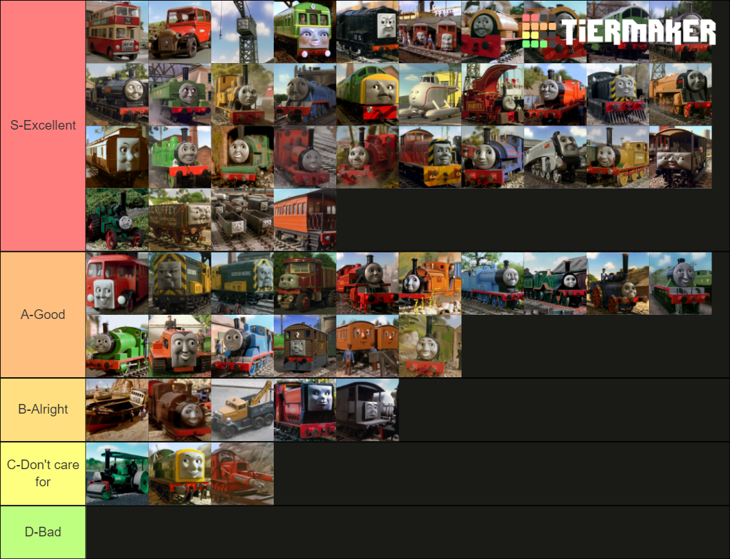 Thomas season 1-12 characters Tier List (Community Rankings) - TierMaker