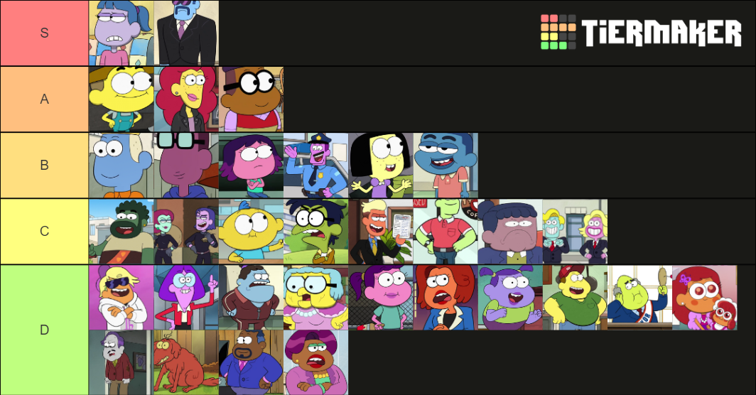 Rank The BCG Characters Tier List (Community Rankings) - TierMaker