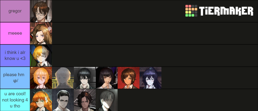 Limbus Company - Main Cast Tier List (Community Rankings) - TierMaker