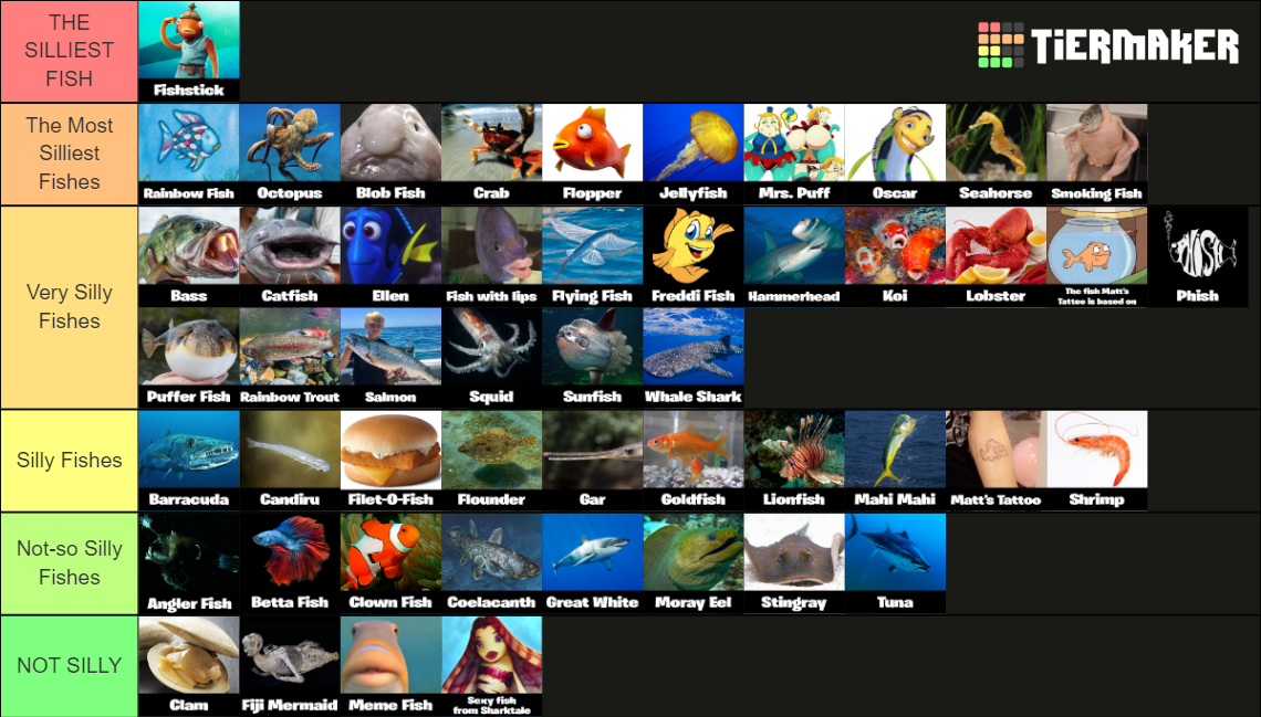 EVERY FISH EVER RANKED Tier List (Community Rankings) - TierMaker