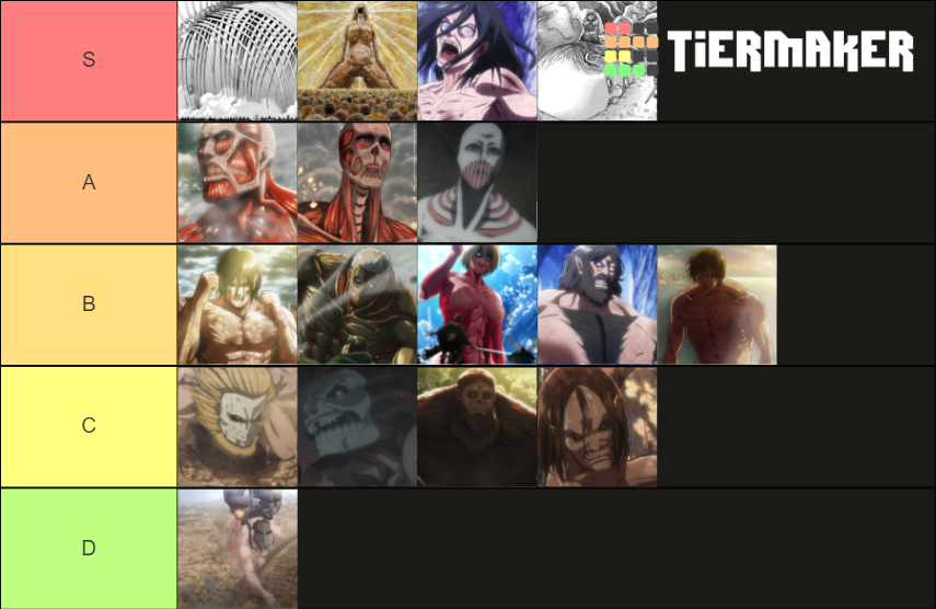 Attack on Titan Tier List (Community Rankings) - TierMaker