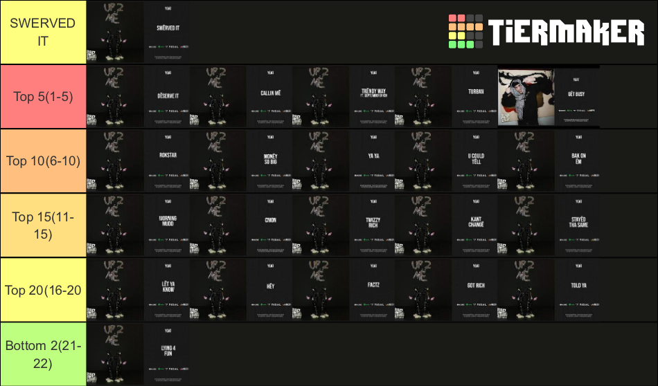 Yeat Up 2 Me Tracks Tier List (Community Rankings) - TierMaker