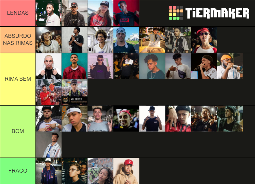 Melhores MC'S Tier List (Community Rankings) - TierMaker