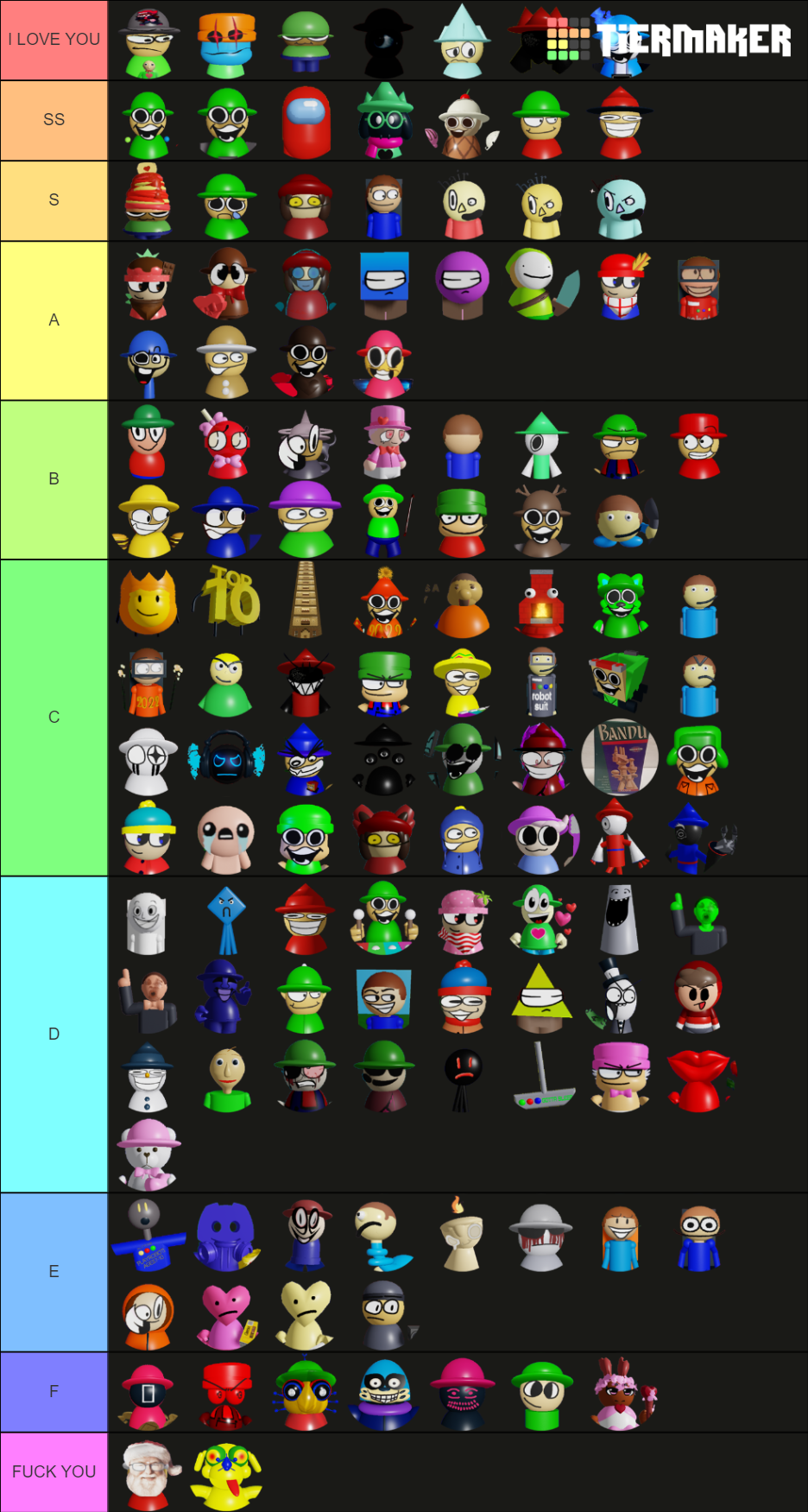The Official Unofficial CRiD&B (OLD V1) Tier List (Community Rankings ...