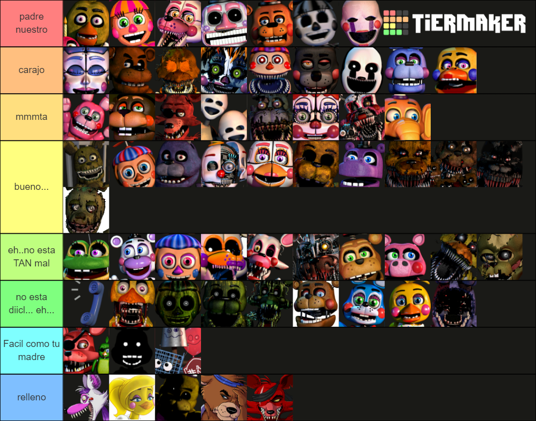 FNAF UCN Characters Tier List (Community Rankings) - TierMaker