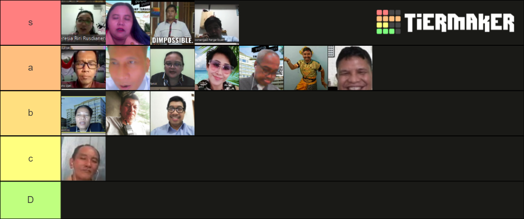 GURU T4 TIER LIST EDITION Tier List (Community Rankings) - TierMaker