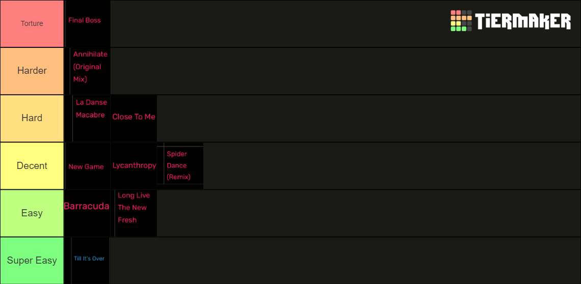 JSAB Bosses Tier List (Community Rankings) - TierMaker JSAB Bosses Tier List (Community Rankings) - TierMaker