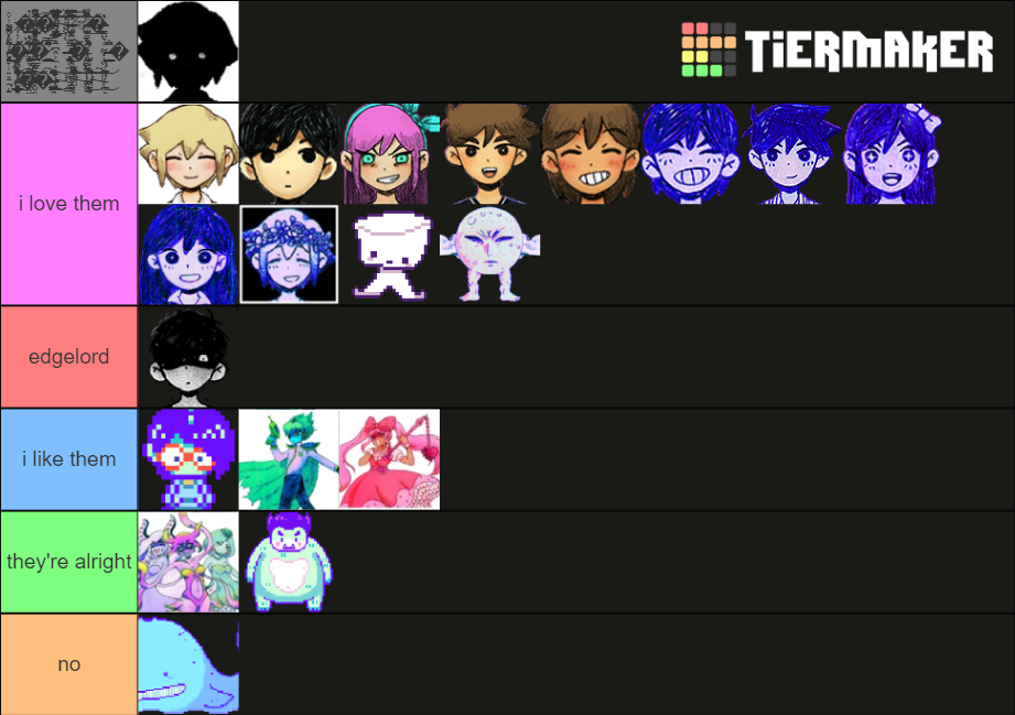 OMORI Characters Tier List (Community Rankings) - TierMaker