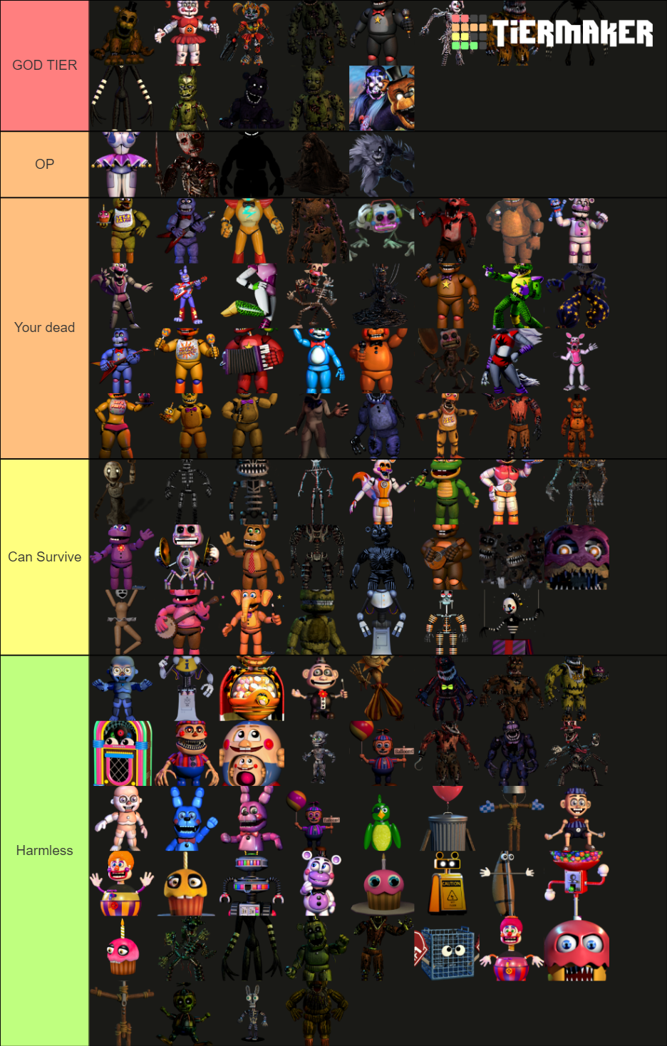 Fnaf Animatronics Tier List Community Rankings Tiermaker