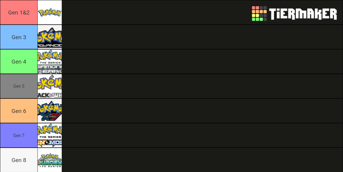 Pokemon animated series ratings Tier List (Community Rankings) - TierMaker