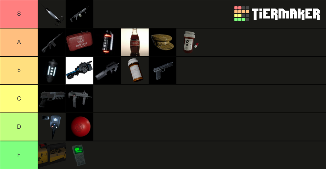 SCP SL Items Tier List (Community Rankings) - TierMaker