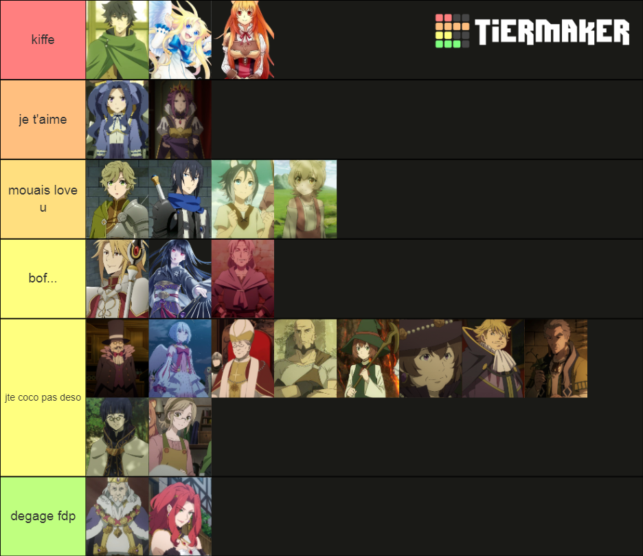 Shield Hero Characters Tier List (Community Rankings) - TierMaker