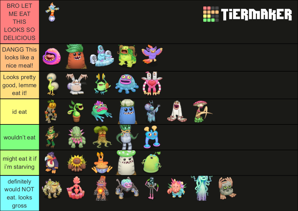 My Singing Monsters Tier List (Community Rankings) - TierMaker My Singing Monsters Tier List (Community Rankings) - TierMaker