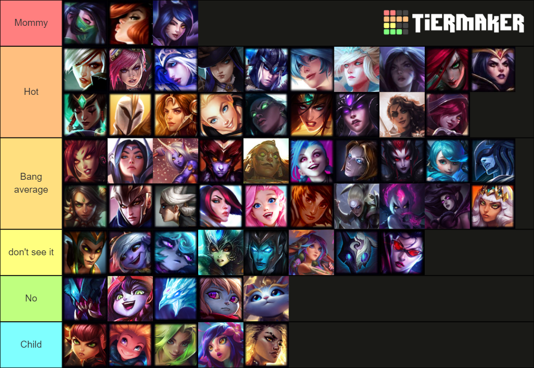 Female league of legends champions Tier List (Community Rankings ...