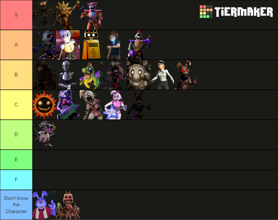 Security Breach Characters [Only] Tier List (Community Rankings ...