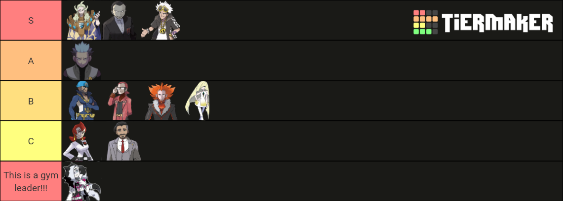 Pokémon Evil Team Leaders (including SWSH) Tier List (Community ...