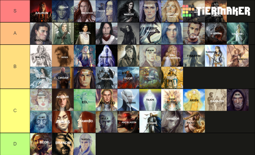 Silmarillion Characters Tier List (Community Rankings) - TierMaker
