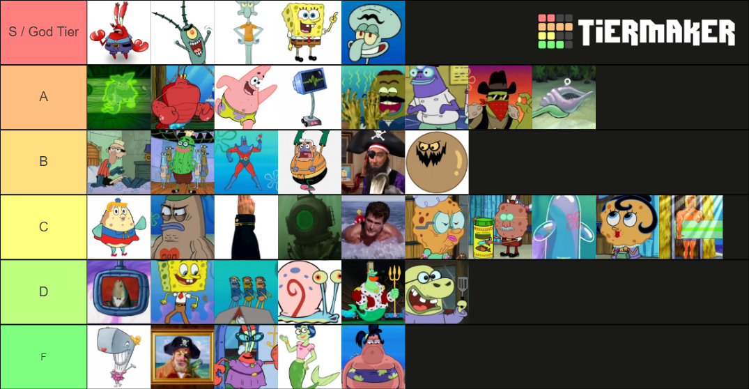Spongebob TV Characters Tier List (Community Rankings) - TierMaker