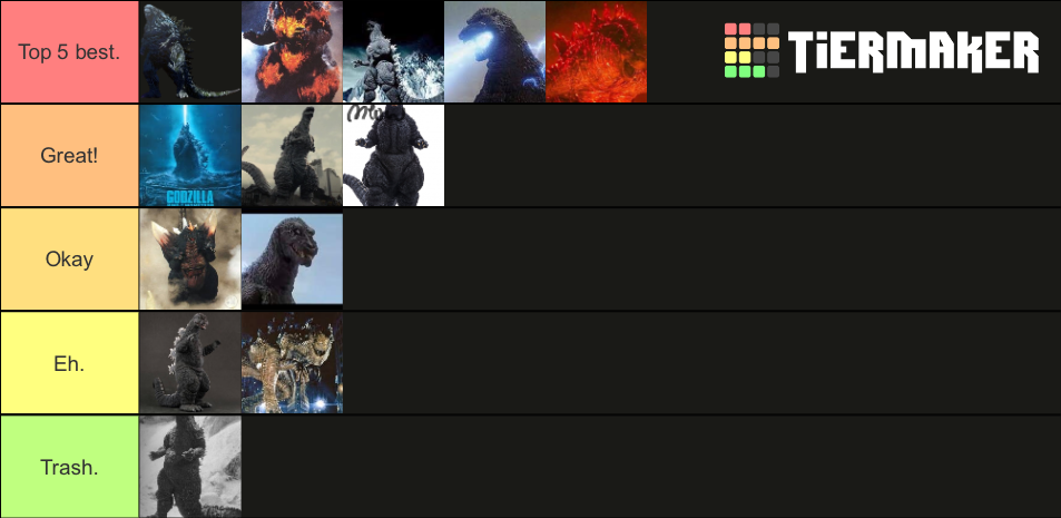Godzilla movie Generation rankings Tier List (Community Rankings ...