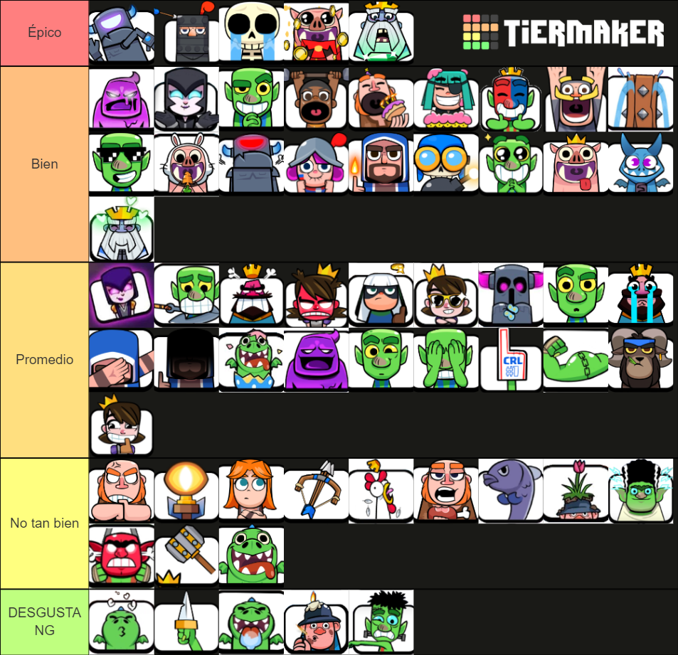 Clash Royale emotes Tier List (Community Rankings) - TierMaker
